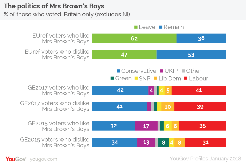Daily Megathread - 01/12/2020 : r/ukpolitics