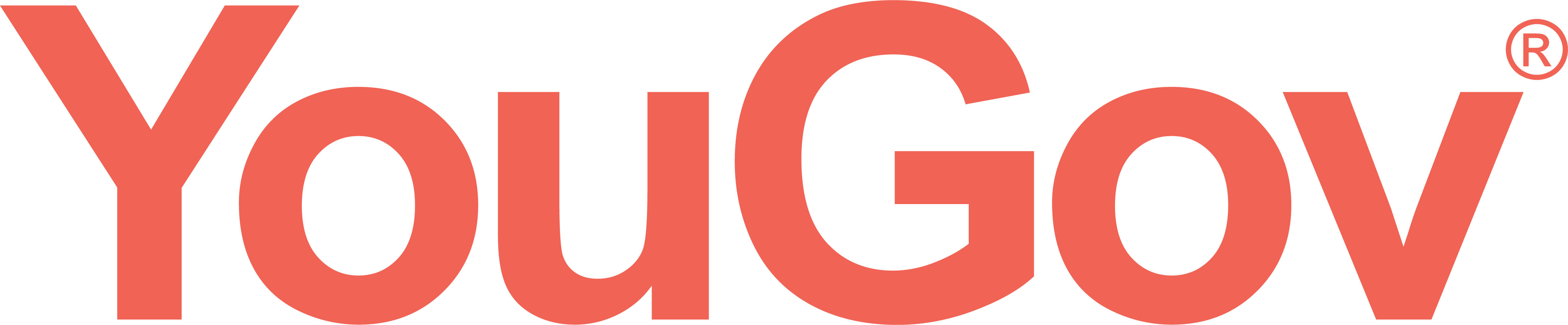 YouGov | YouGov DE YouGov | YouGov DE