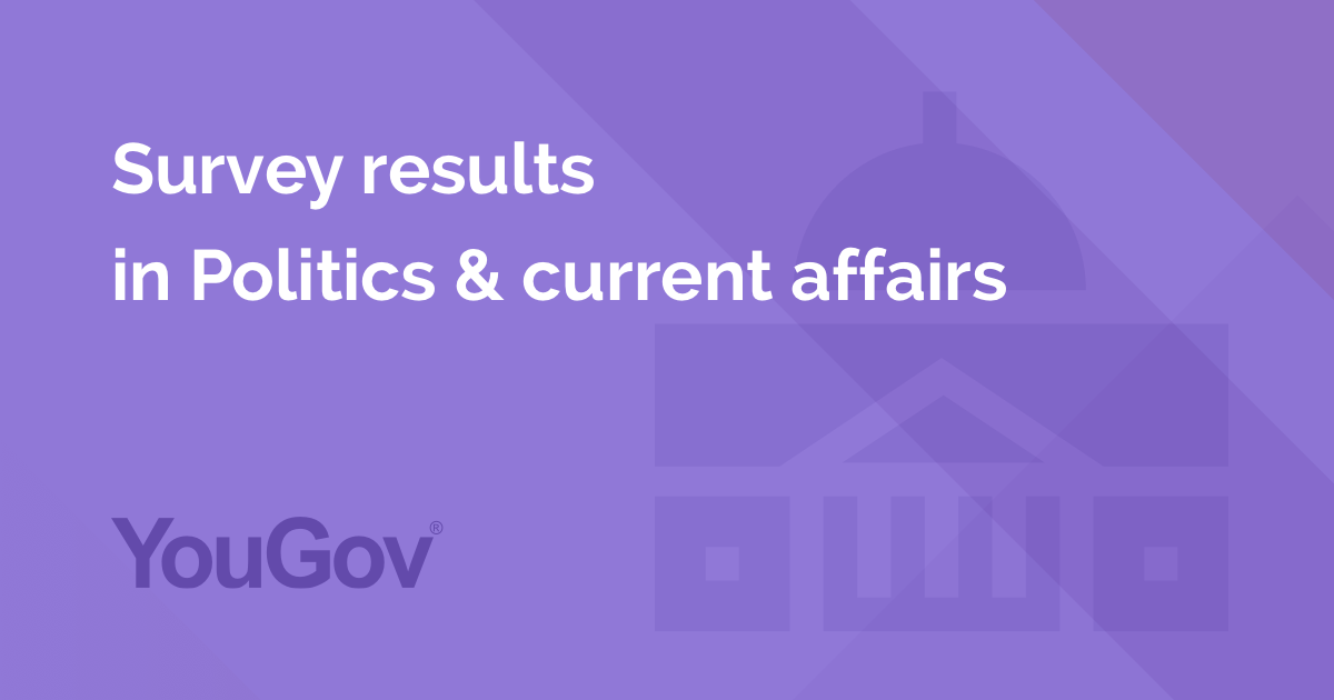 Politics & current affairs | Survey results | YouGov